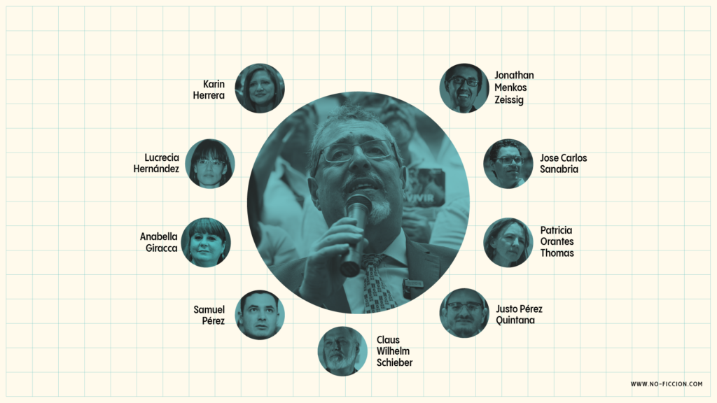 Círculos de Poder • No Ficción