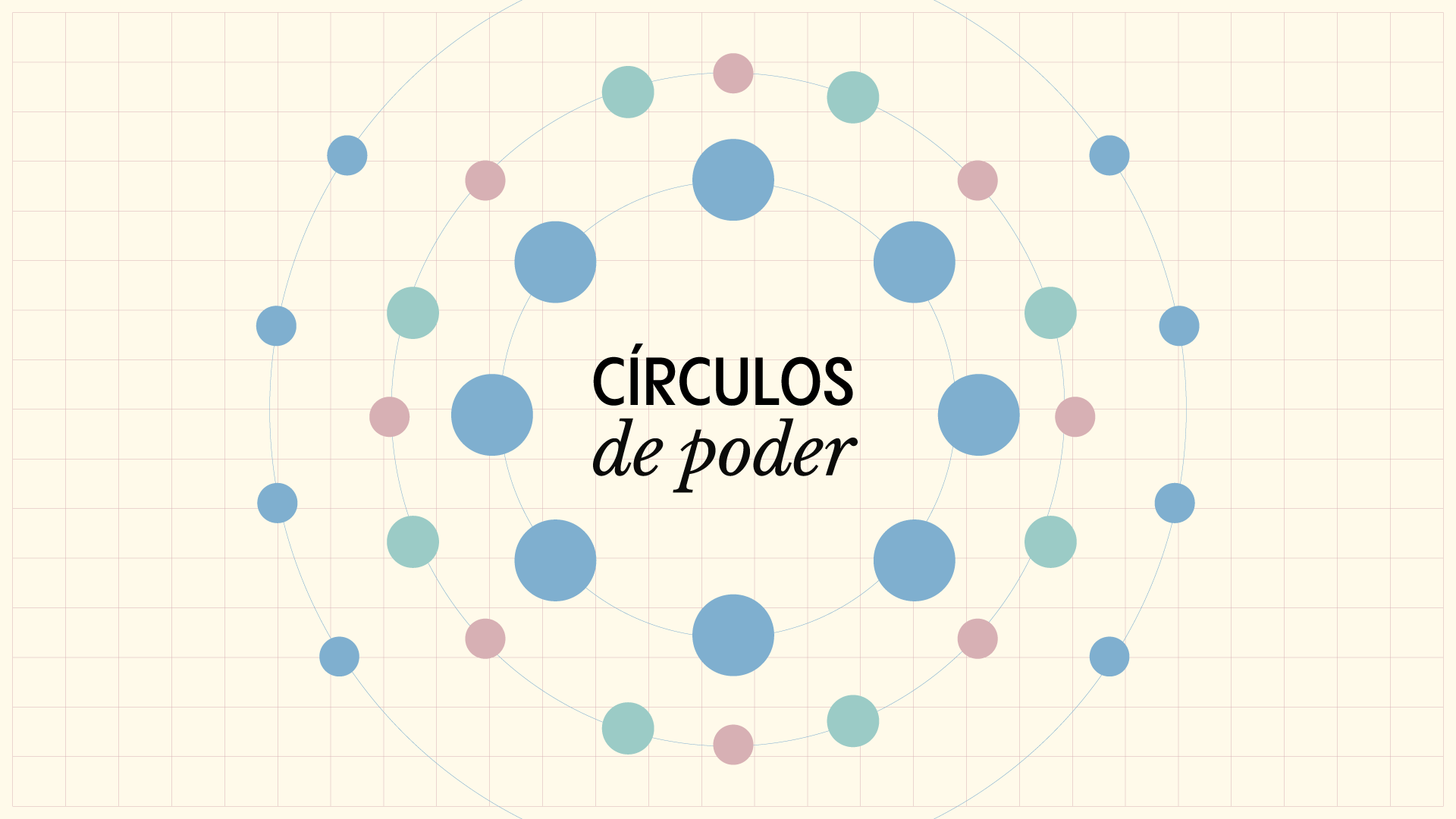 Círculos de Poder • No Ficción